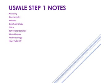 USMLE Step 1 - Old Nbme/uwsa/free 120 Notes - Etsy