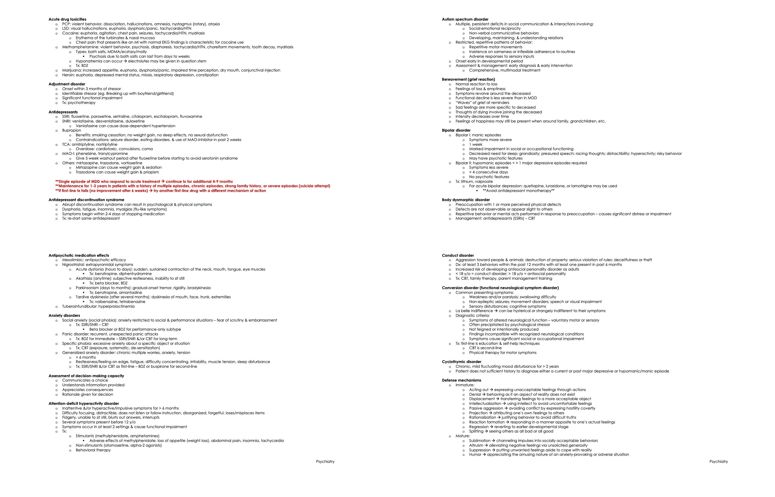 USMLE Step 2CK & Step 3 Notes - Etsy