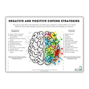 Negative and Positive Coping Strategies Worksheet for Teens. Trauma ...