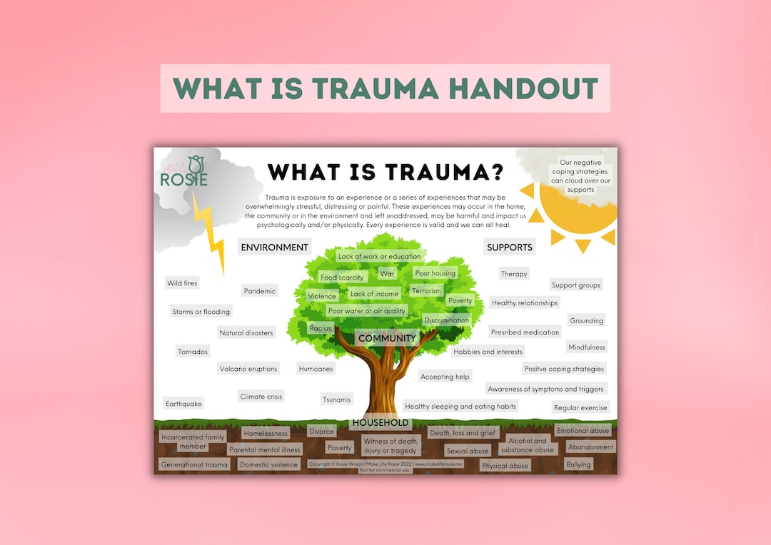 What is Trauma Handout for Teens. Trauma Resource, Mental Health ...