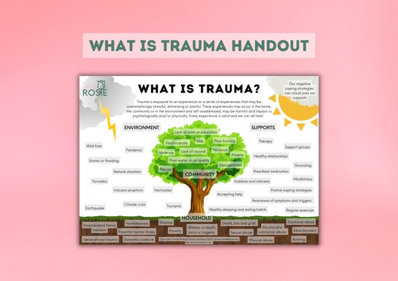 What is Trauma Handout for Teens. Trauma Resource Mental - Etsy UK