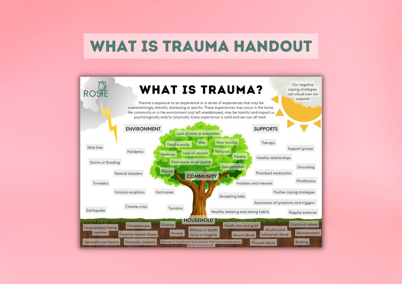What is Trauma Handout for Teens. Trauma Resource, Mental Health Printable, Therapy Tools ...