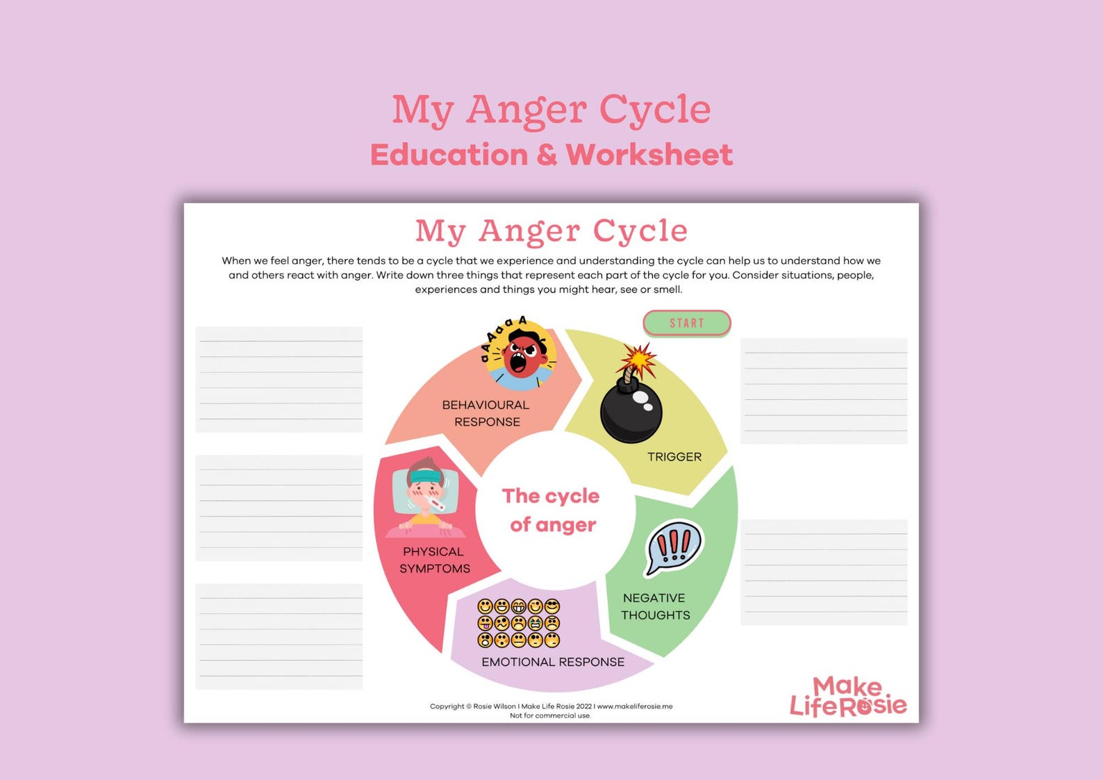 My Anger Cycle Worksheet for Teens. Mental Health Printable, Therapy ...