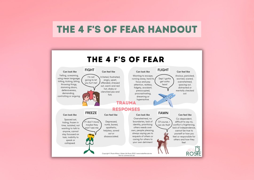 Trauma Fear Responses Handout for Teens. Coping Strategies Resource ...
