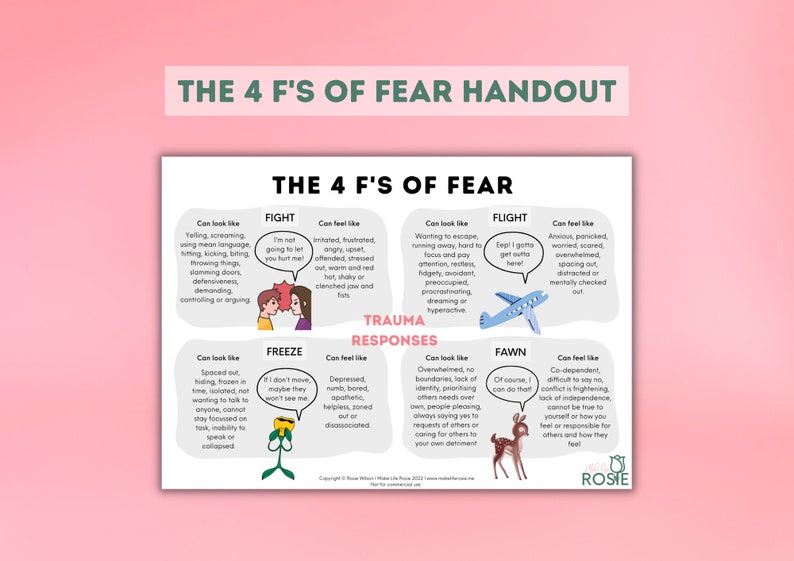 Trauma Fear Responses Handout for Teens. Coping Strategies Resource ...