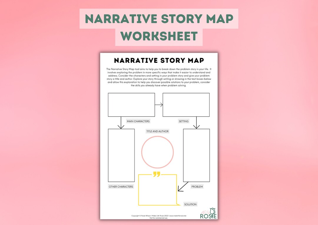 Narrative Story Map Worksheet for Teens. Mental Health Printable ...
