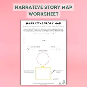 Narrative Story Map Worksheet for Teens. Mental Health Printable ...