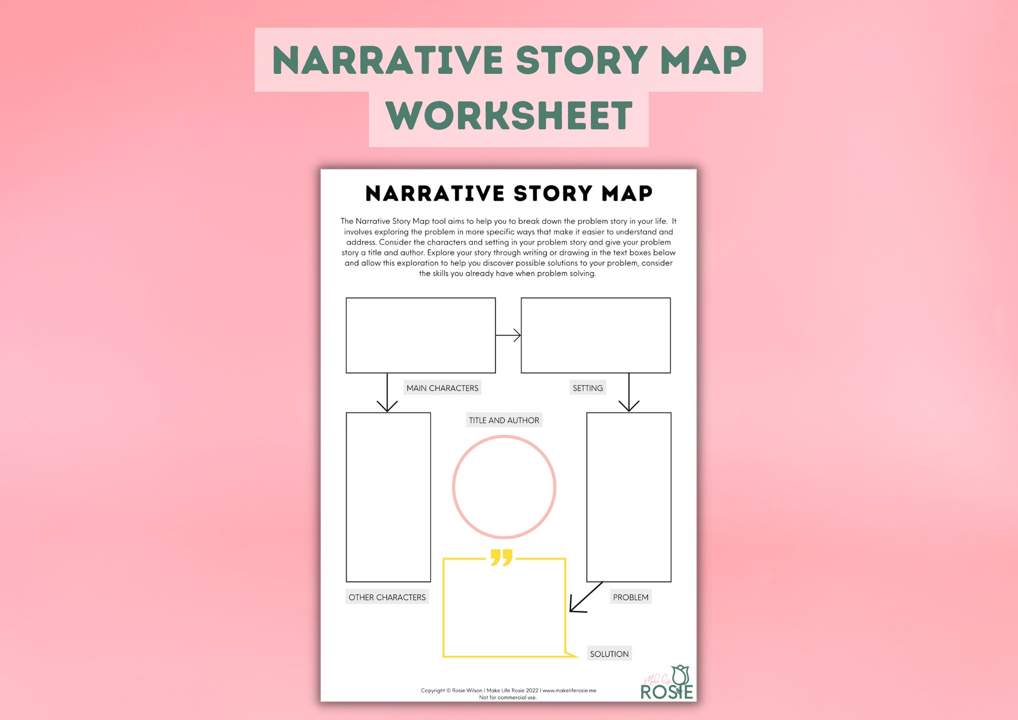 Narrative Story Map Worksheet for Teens. Mental Health Printable ...