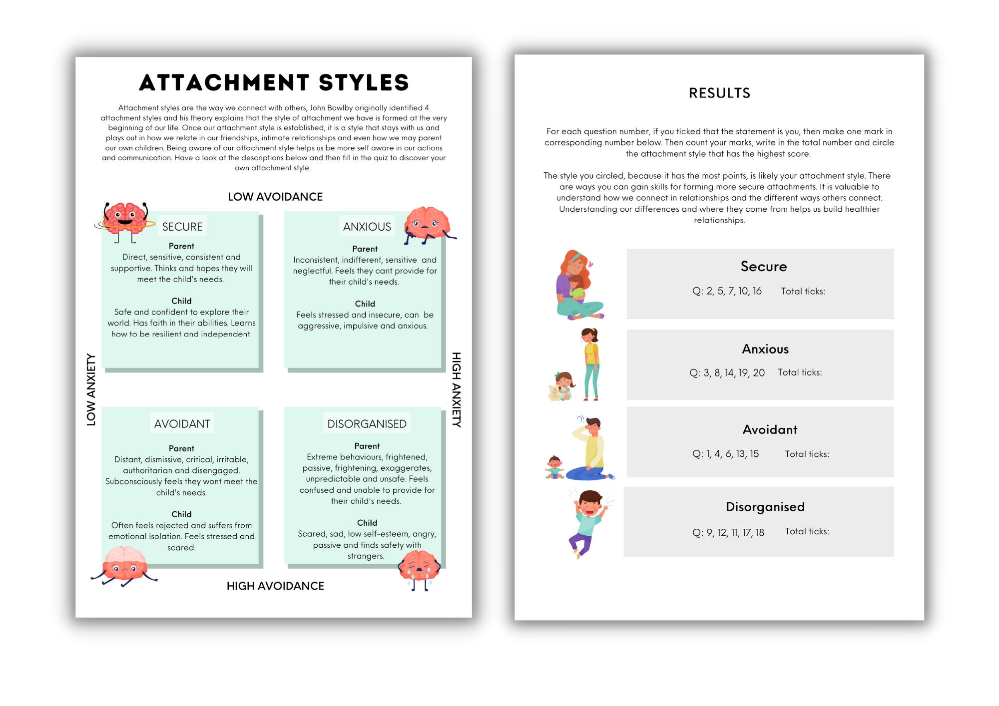 Attachment Styles Workbook. Mental Health Printable Therapy | Etsy