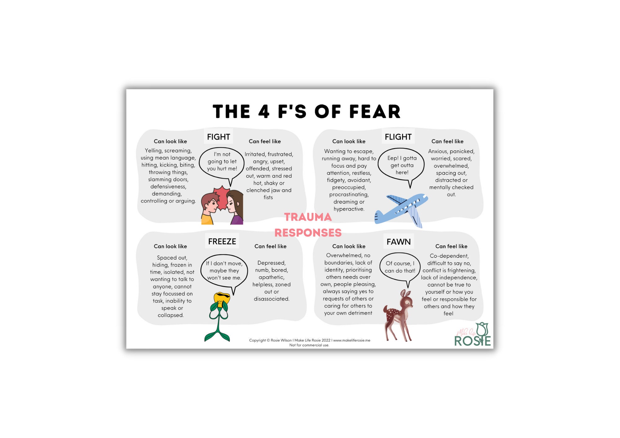 Trauma Fear Responses Handout for Teens. Coping Strategies Resource ...