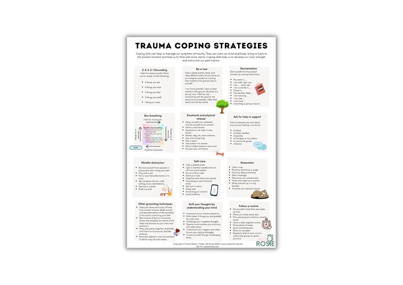 Trauma Coping Strategies for Teens Handout. Mental Health Printable ...