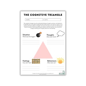 Cognitive Behaviour Therapy Worksheet, CBT for Teens and Kids, the ...
