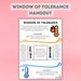 Window of Tolerance Handout for Teens. Mental Health Printable, Therapy ...