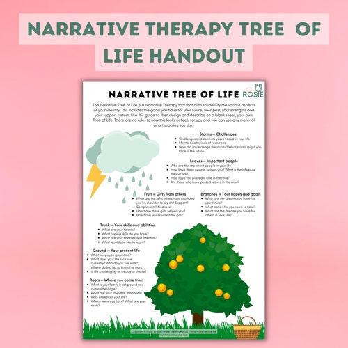 Life Story Narrative Therapy Printable Interactive Worksheet - Etsy