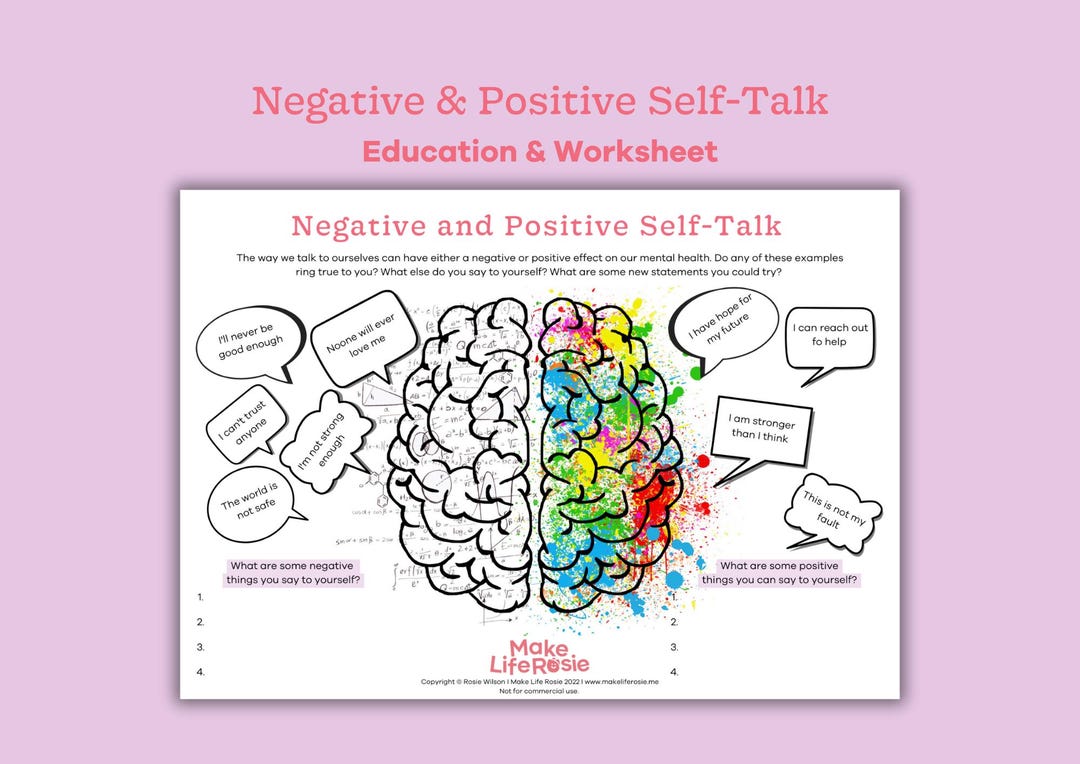 Negative and Positive Self-talk Worksheet for Teens. Trauma Resource ...