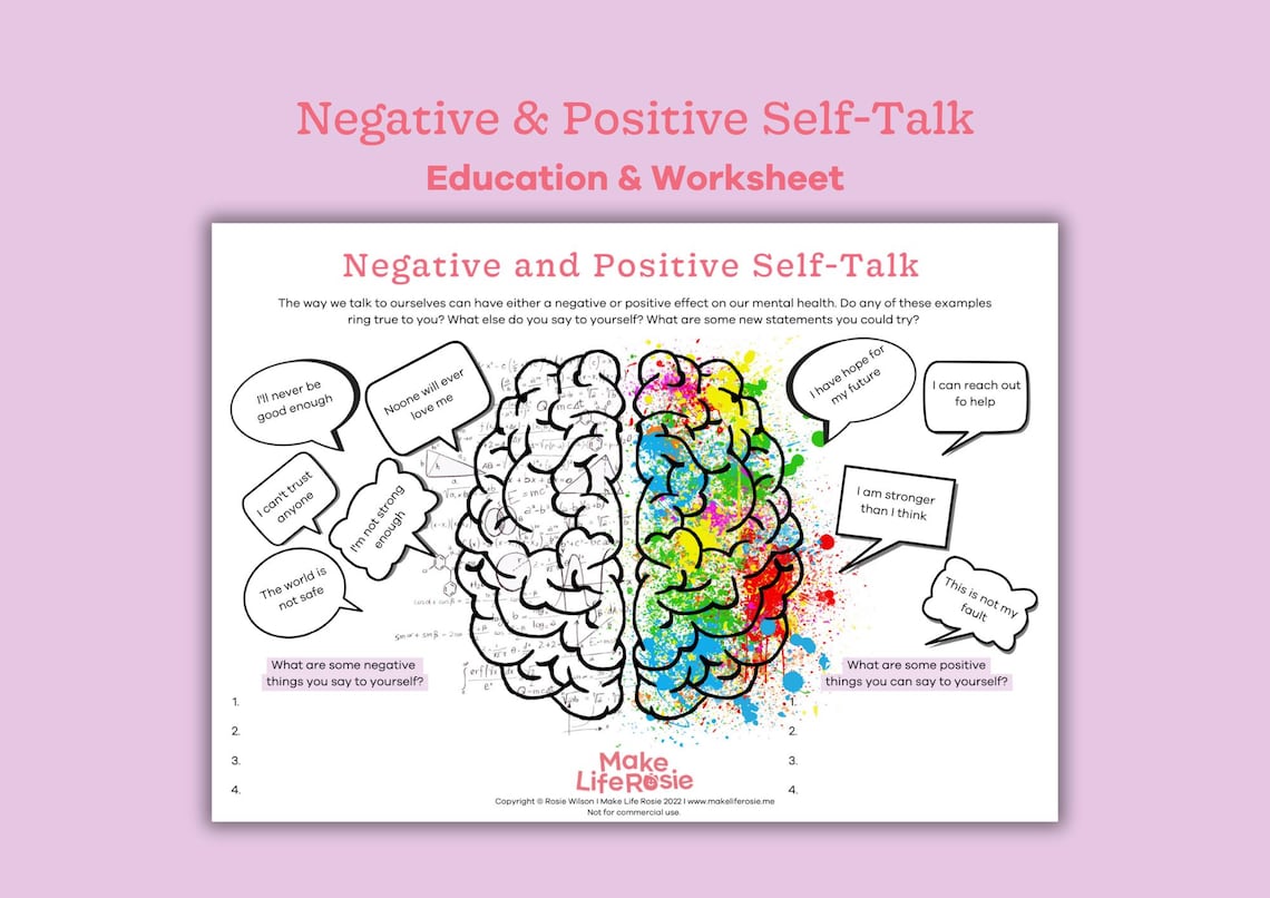 Negative and Positive Self-talk Worksheet for Teens. Trauma Resource ...