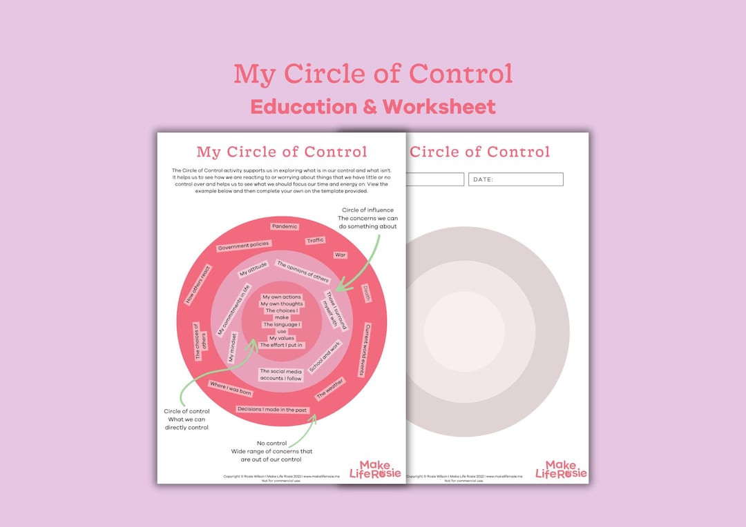 My Circle of Control Worksheet for Teens. Mental Health Printable ...