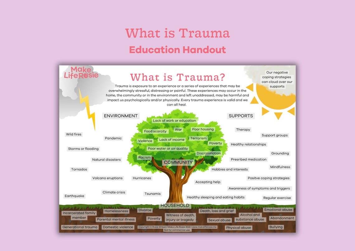 What is Trauma Handout for Teens. Trauma Resource, Mental Health ...