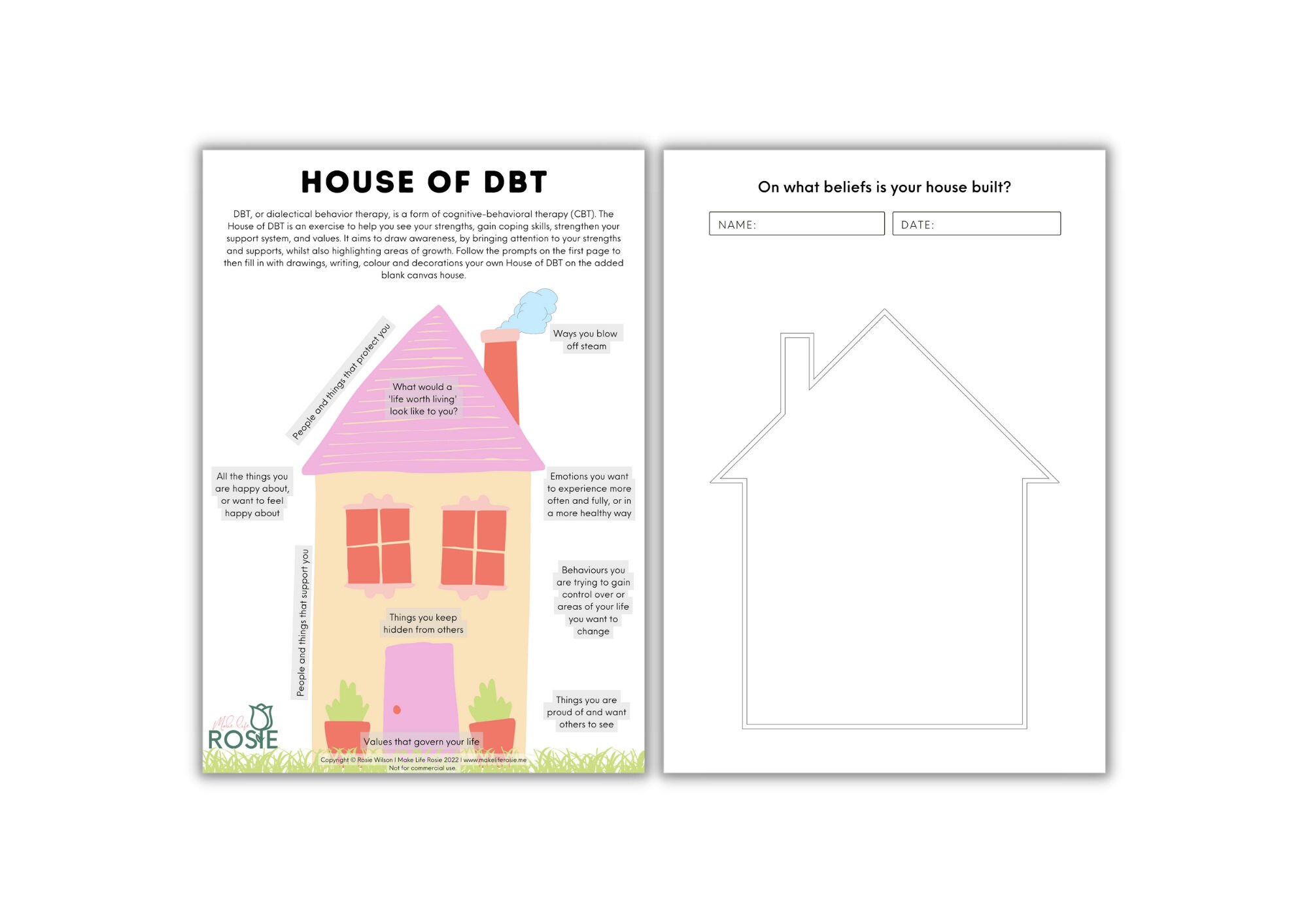 House of DBT Model With Worksheet. DBT and CBT for Teens and Kids ...