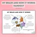 Narrative Therapy Road Map Tool. Mental Health Printable, Therapy Tools ...