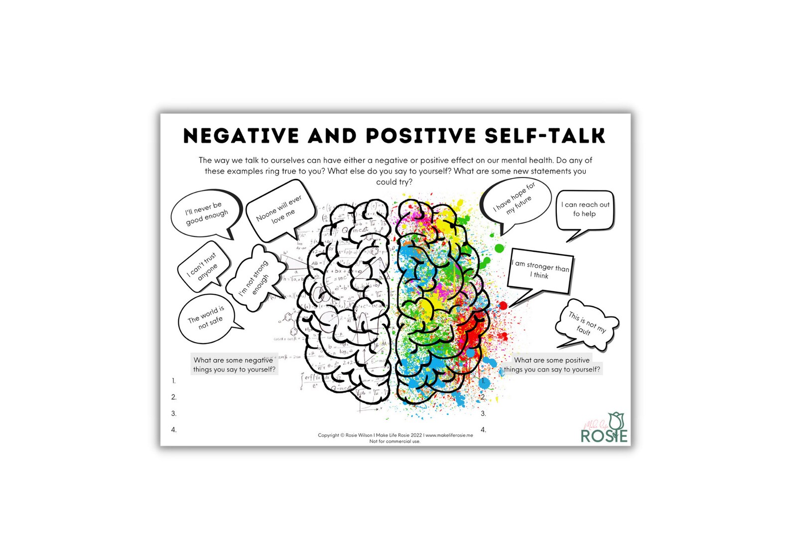 Negative and Positive Self-talk Worksheet for Teens. Trauma Resource ...