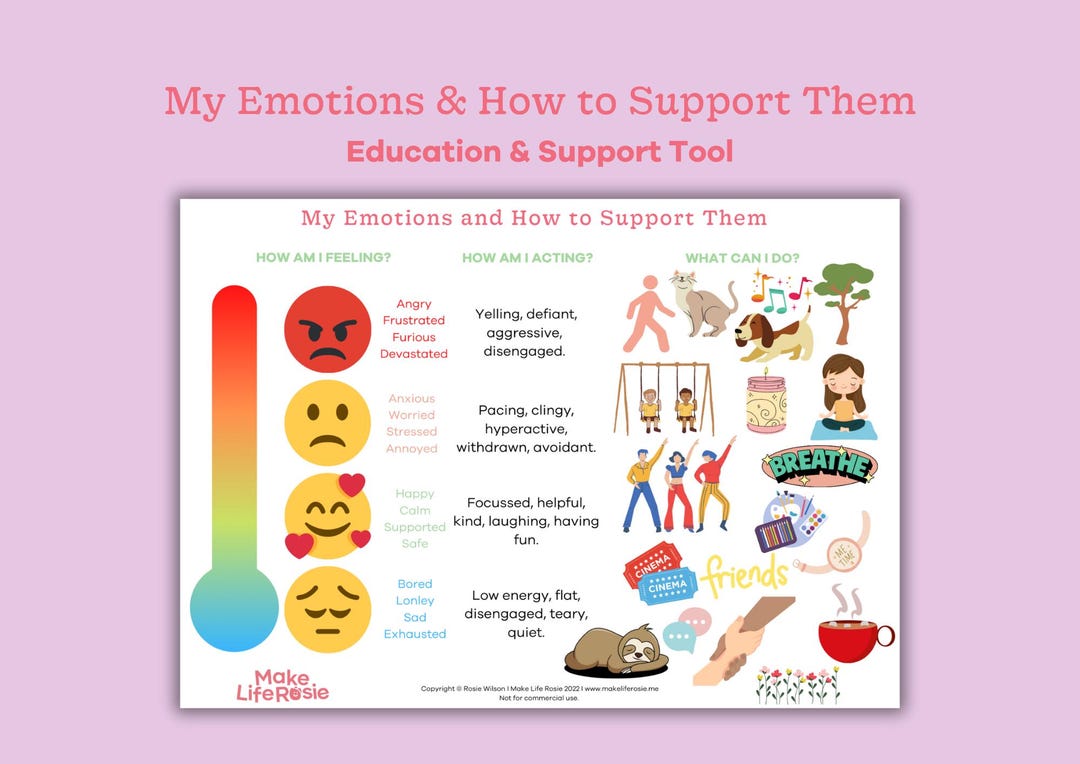 My Emotions and How to Manage Them Handout. Mental Health Printable ...