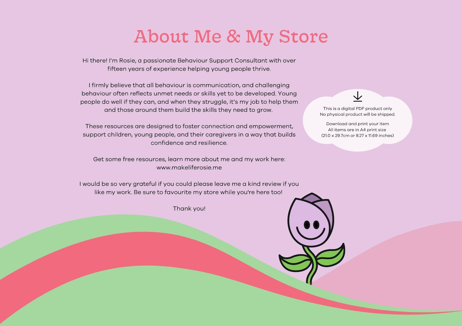 My Ultimate Coping Playlist Worksheet for Teens. Mental Health ...