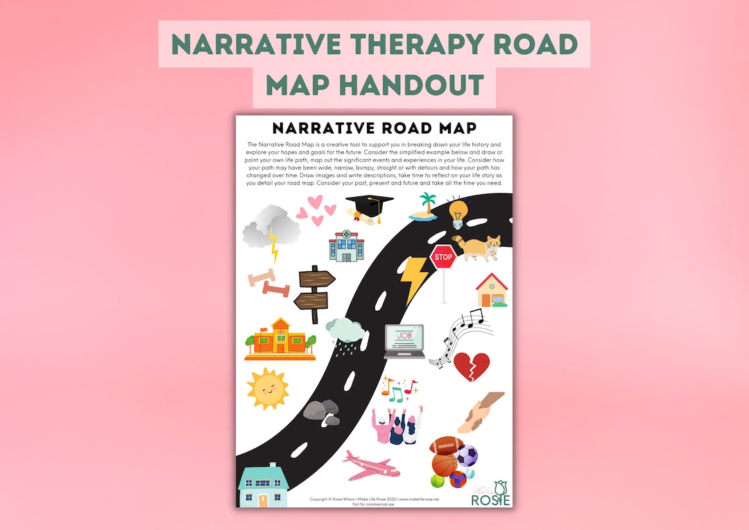 Narrative Therapy Road Map Tool. Mental Health Printable, Therapy Tools ...