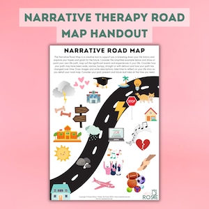 Narrative Therapy Road Map Tool. Mental Health Printable, Therapy Tools ...