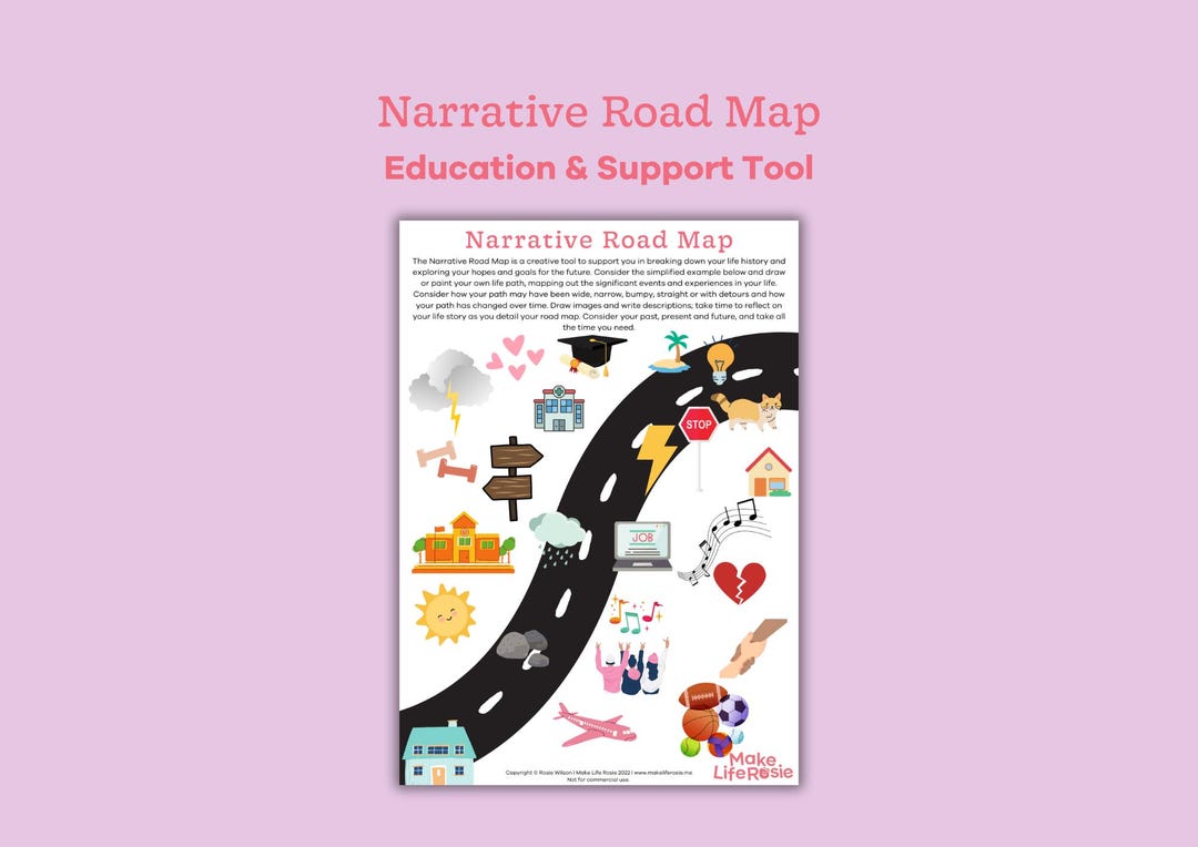 Narrative Therapy Road Map Tool. Mental Health Printable, Therapy Tools ...