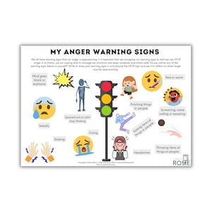 My Anger Warning Signs Worksheet for Teens and Kids. Mental Health ...