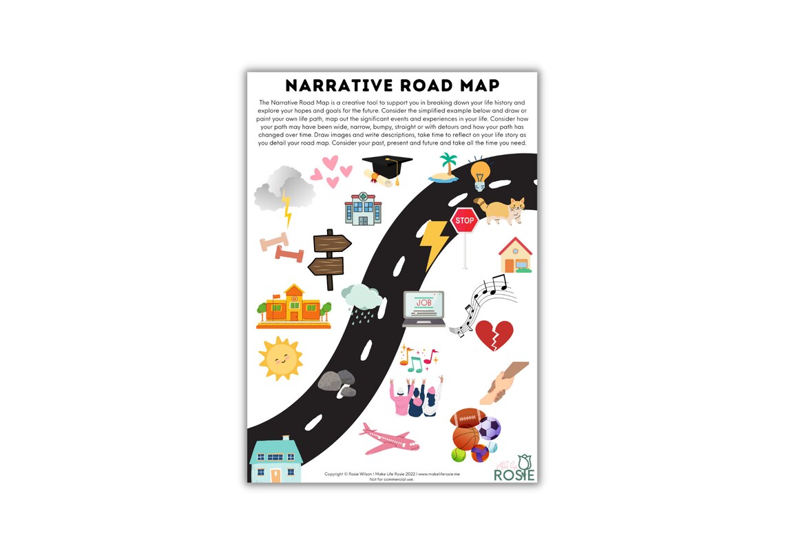 Narrative Therapy Road Map Tool. Mental Health Printable, Therapy Tools ...