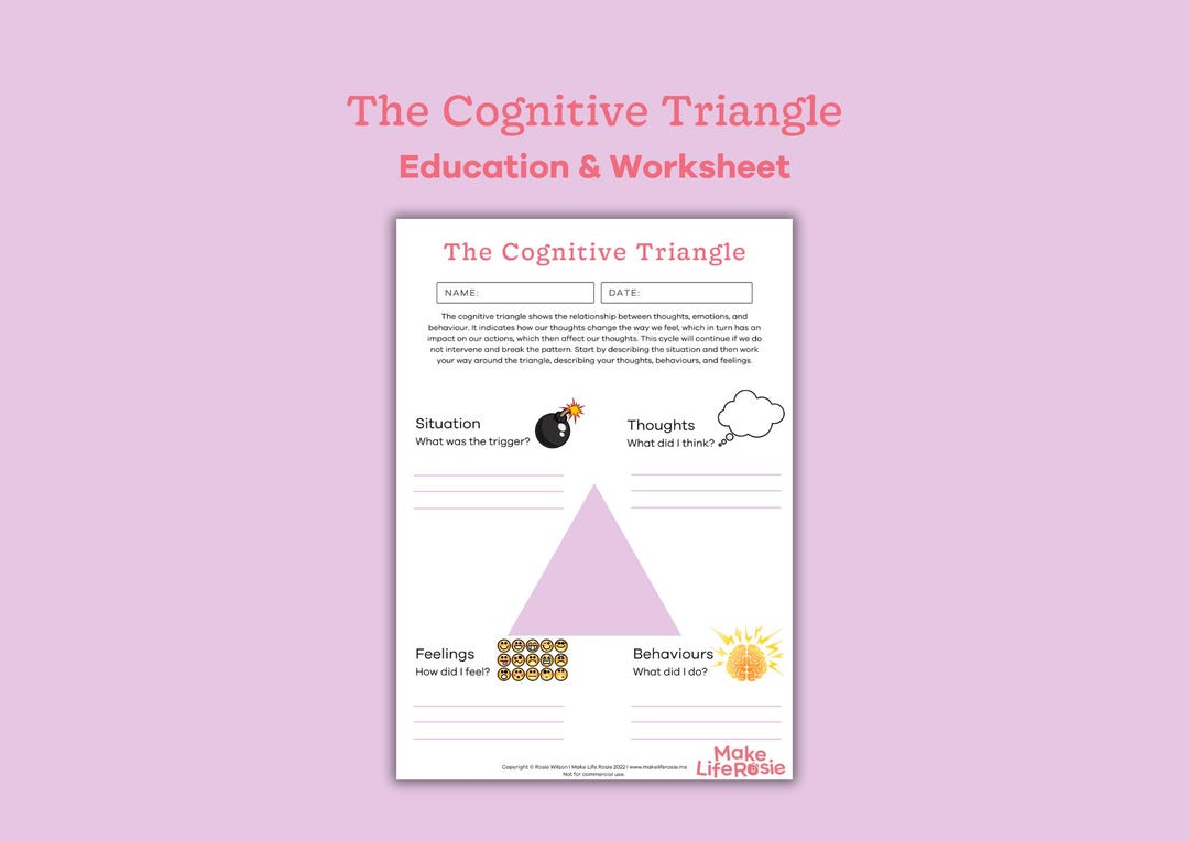 Cognitive Behaviour Therapy Worksheet, CBT for Teens and Kids, the ...