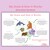 Narrative Therapy Road Map Tool. Mental Health Printable, Therapy Tools ...