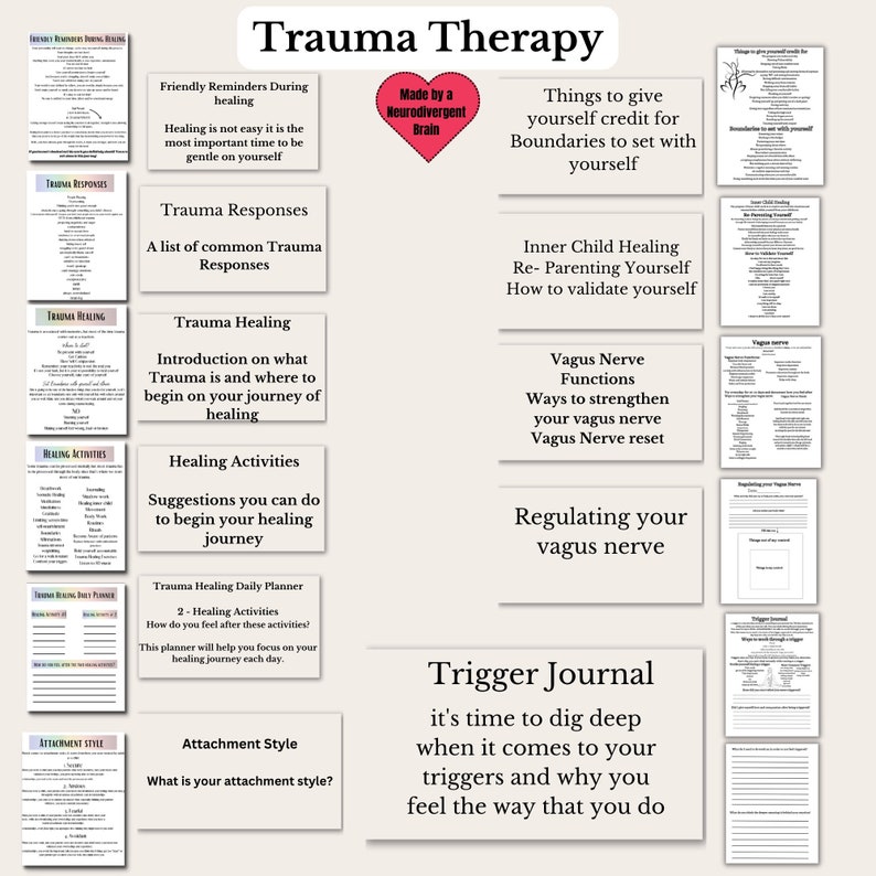 Digital Neurodivergent Printable Planner Trauma Therapy - Etsy