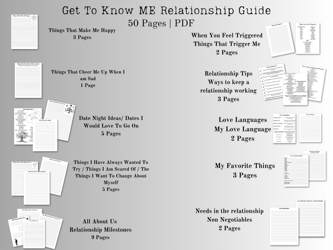 Digital Relationship Journal | Couples Journal | Couples Activity ...