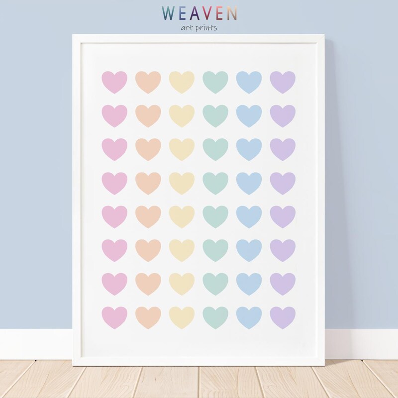 Cutecore Posters - Etsy