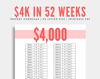 4k Saving Tracker - Etsy