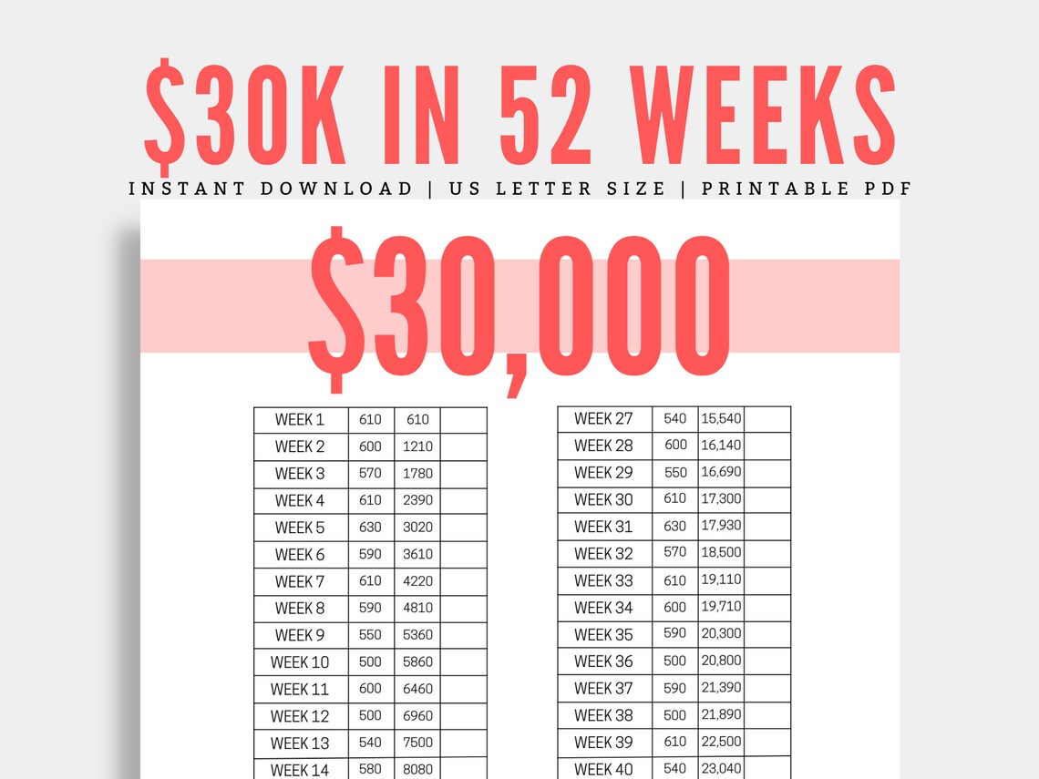 30k Savings Challenge Saving Challenge Tracker Saving Etsy 30k Savings Challenge Saving Challenge Tracker Saving Etsy