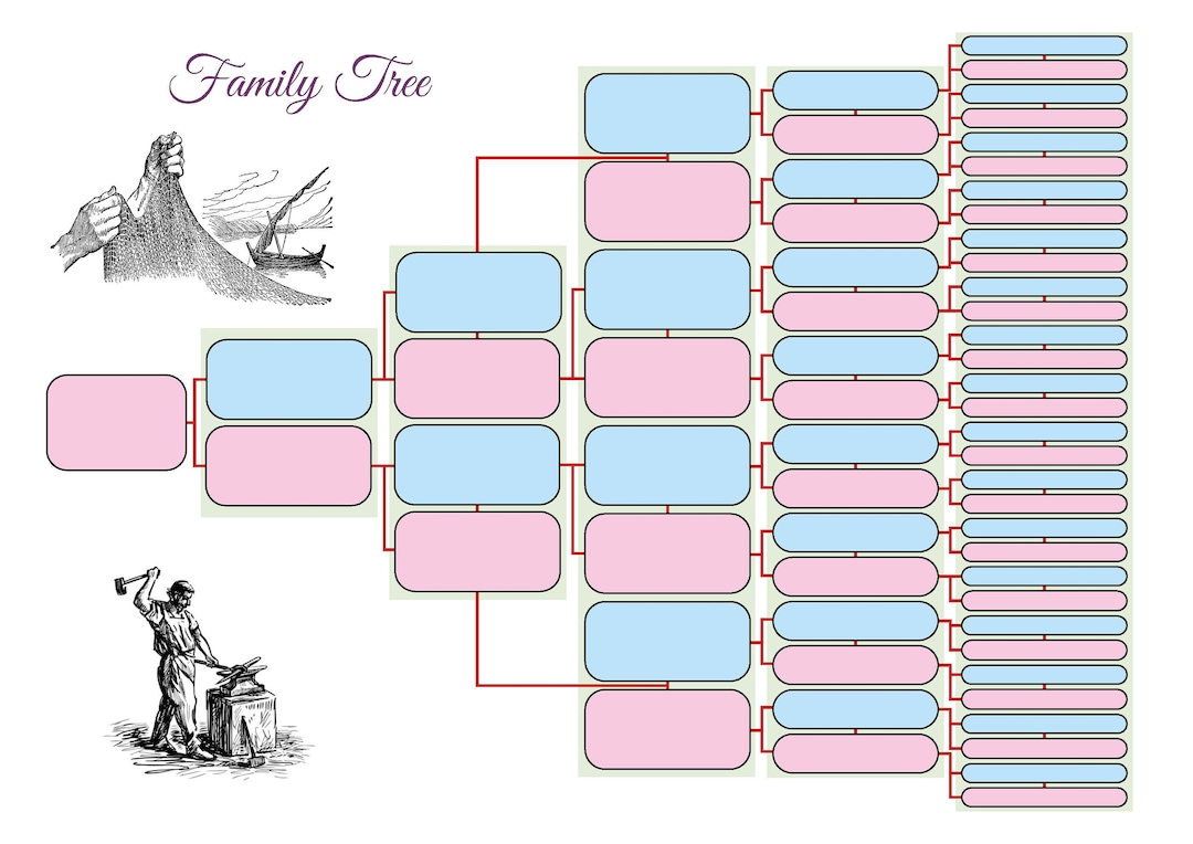 Family Tree Template PDF - Etsy