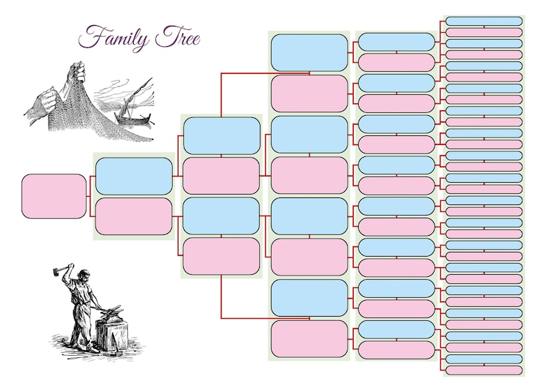 Family Tree Template PDF - Etsy