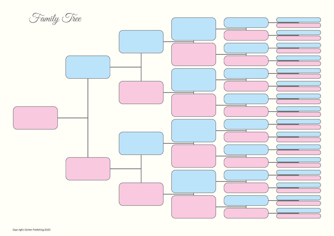 A3 Couples Family Tree Set - Etsy