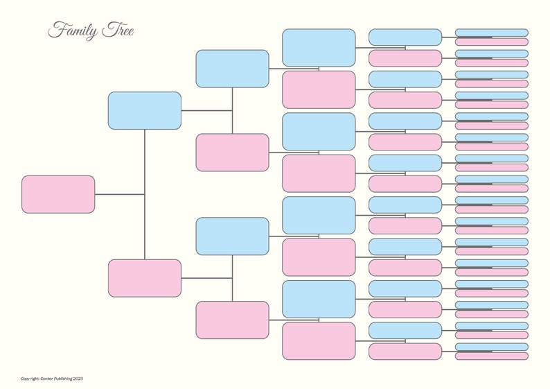 A4 Couples Family Tree Set - Etsy