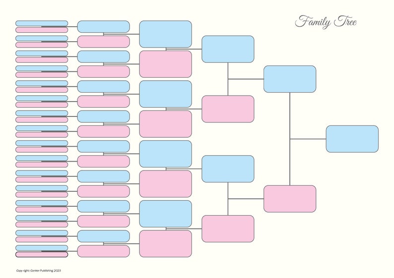 A4 Couples Family Tree Set - Etsy