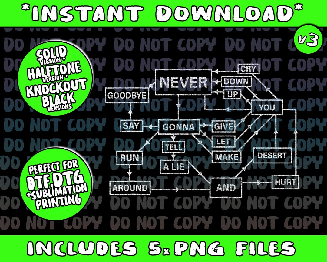 Rick Roll Flowchart Internet Meme Funny 80s Music Nerd Png Bundle ...