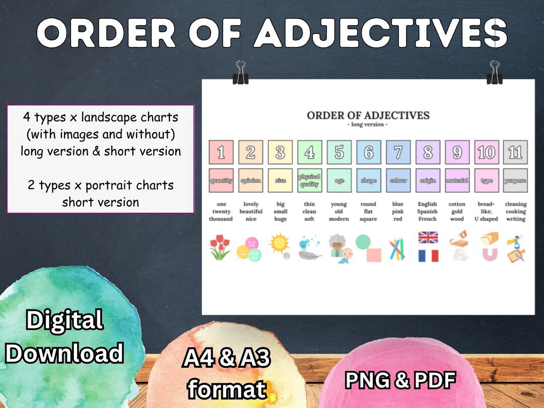 Order of Adjectives Printable / Digital Educational Material - Etsy