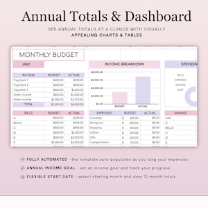 Budget Planner Google Sheet Monthly Budget Spreadsheet Paycheck Budget ...
