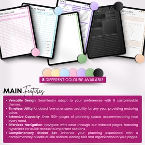 Digital Budget Planner: Finance Tracker With Stickers (goodnotes ...