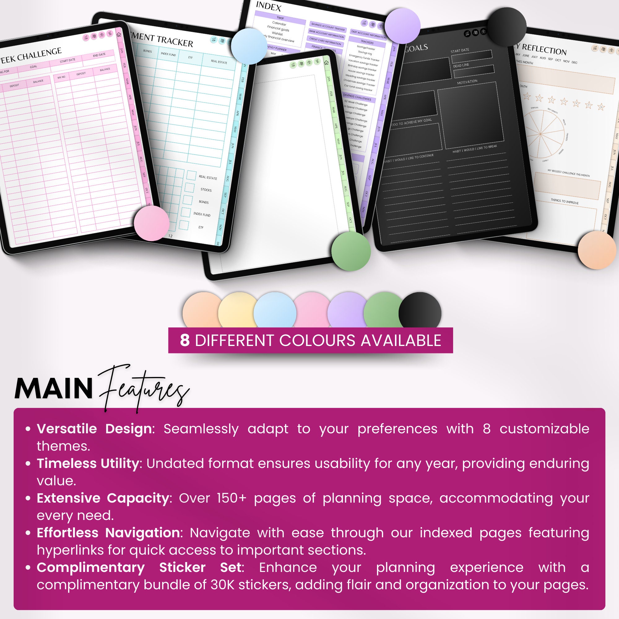 Digital Budget Planner: Finance Tracker With Stickers (goodnotes ...