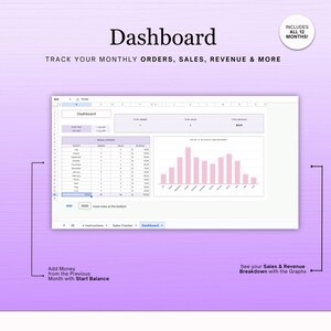 Sales Tracker Dashboard Google Sheets Spreadsheet for Small Business ...